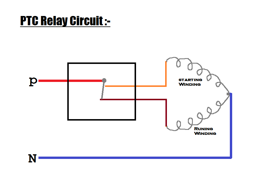 Relay कैसे काम करता है