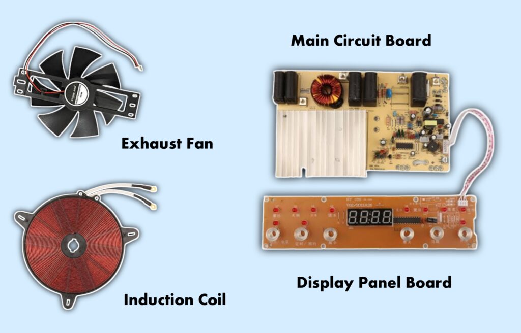 What is Induction Cooktop - इंडक्शन कुकटॉप कैसे काम करता है